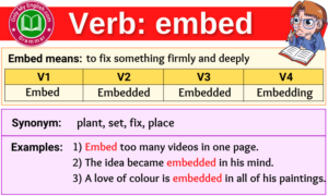 Join Verb Forms - Past Tense, Past Participle & V1V2V3 » Onlymyenglish.com