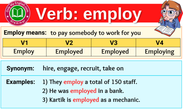 Choose Verb Forms - Past Tense, Past Participle & V1V2V3