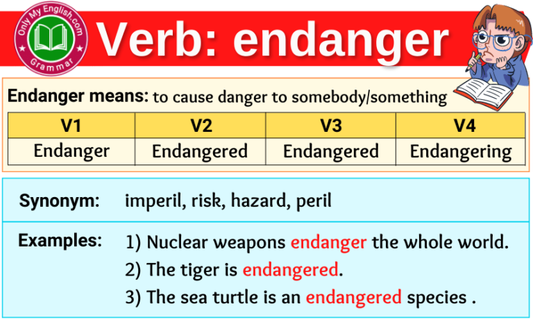 Sit Verb Forms - Past Tense, Past Participle & V1V2V3 » Onlymyenglish.com