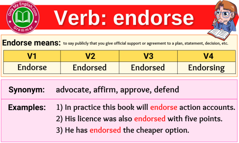 Talk Verb Forms - Past Tense, Past Participle & V1V2V3 » Onlymyenglish.com