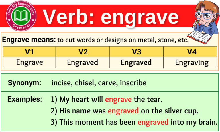 Quit Verb Forms - Past Tense, Past Participle & V1V2V3 » Onlymyenglish.com