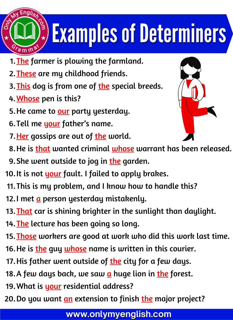 20 Examples of Determiners in English Grammar » Onlymyenglish.com