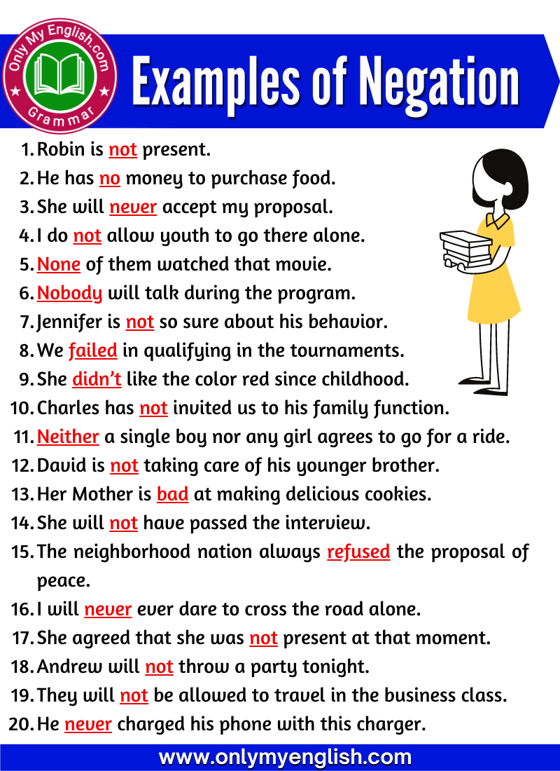 20 Examples of Negation in Sentences » Onlymyenglish.com