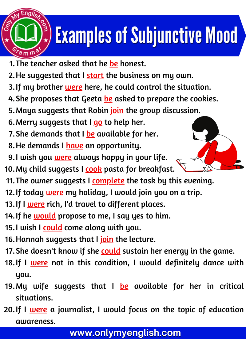 20 Examples of Subjunctive Mood » Onlymyenglish.com