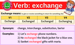 Gather Verb Forms - Past Tense, Past Participle & V1V2V3