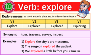 Collect Verb Forms - Past Tense, Past Participle & V1V2V3