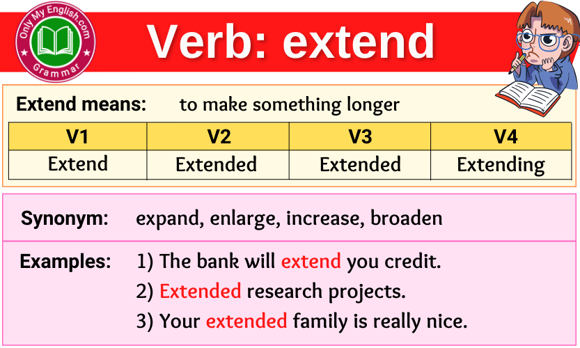 Extend Verb Forms Past Tense Past Participle V1V2V3 Extend Verb Forms Past Tense Past Participle V1V2V3