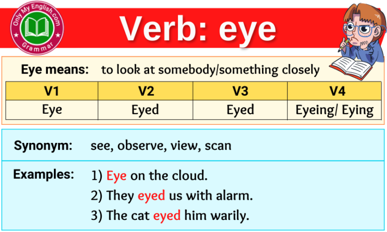 Lose Verb Forms - Past Tense, Past Participle & V1V2V3 » Onlymyenglish.com