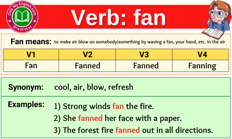 Spin Verb Forms - Past Tense, Past Participle & V1V2V3 » Onlymyenglish.com