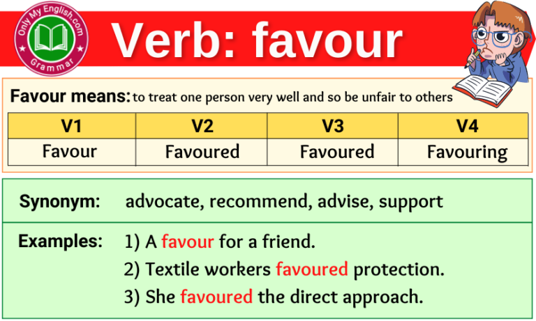 Return Verb Forms - Past Tense, Past Participle & V1V2V3