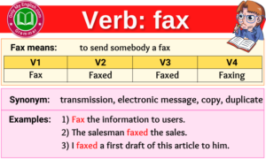 Tear Verb Forms - Past Tense, Past Participle & V1V2V3 » Onlymyenglish.com