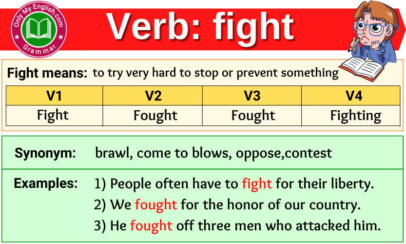 Fight Verb Forms Past Tense Past Participle V1V2V3 Onlymyenglish Fight Verb Forms Past Tense Past Participle V1V2V3 Onlymyenglish