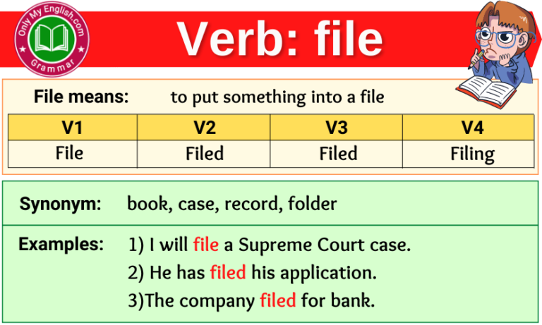 Store Verb Forms - Past Tense, Past Participle & V1V2V3 » Onlymyenglish.com