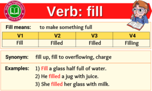 Burst Verb Forms - Past Tense, Past Participle & V1V2V3 » Onlymyenglish.com