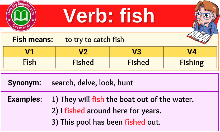 Fish Verb Forms Past Tense Past Participle V1V2V3 Onlymyenglish Fish Verb Forms Past Tense Past Participle V1V2V3 Onlymyenglish