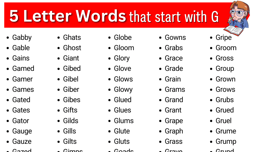 5 Letter Words That Start With G Five Letter Words Starting With G 5 Letter Words That Start With G Five Letter Words Starting With G