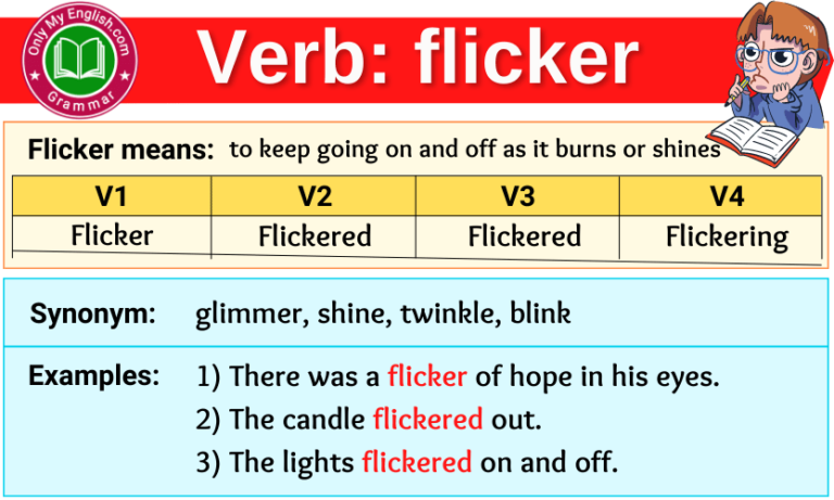 Split Verb Forms - Past Tense, Past Participle & V1V2V3 » Onlymyenglish.com