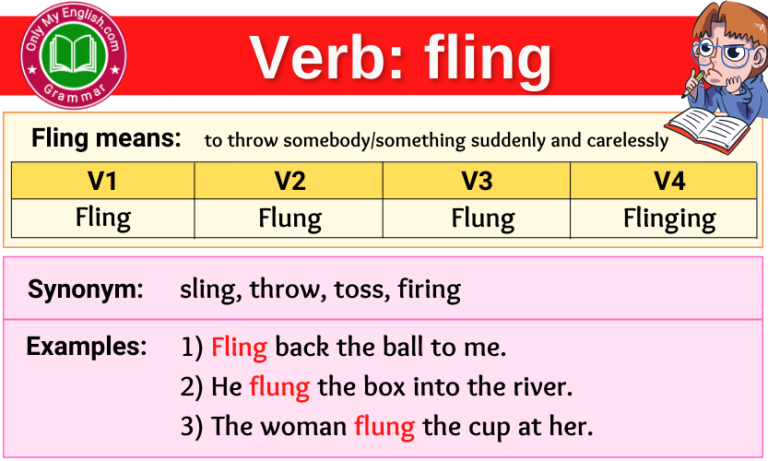 Cut Verb Forms - Past Tense, Past Participle & V1V2V3 » Onlymyenglish.com