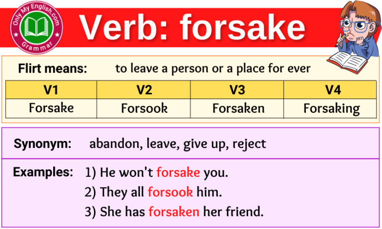Burst Verb Forms - Past Tense, Past Participle & V1V2V3 » Onlymyenglish.com