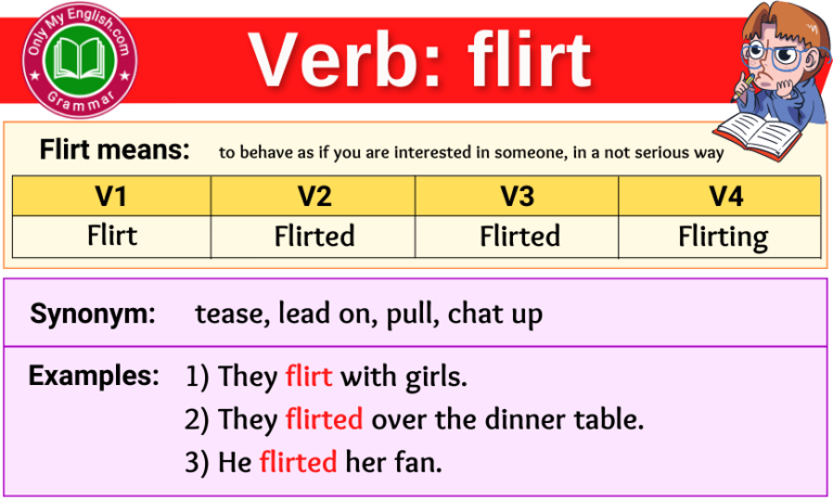 Touch Verb Forms - Past Tense, Past Participle & V1V2V3