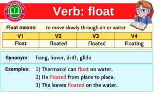 Fail Verb Forms - Past Tense, Past Participle & V1V2V3 » Onlymyenglish.com