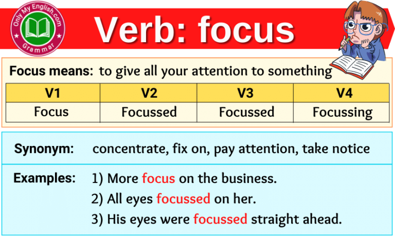 Focus Verb Forms - Past Tense, Past Participle & V1V2V3