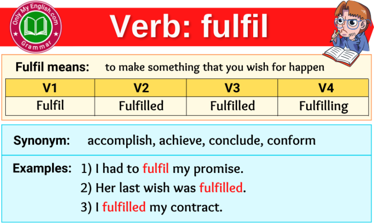 Jog Verb Forms - Past Tense, Past Participle & V1V2V3 » Onlymyenglish.com