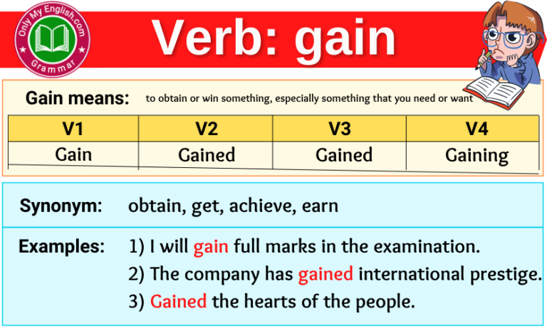 Cut Verb Forms - Past Tense, Past Participle & V1V2V3 » Onlymyenglish.com