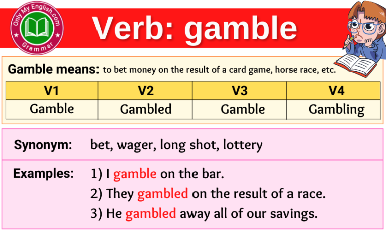 Take Verb Forms - Past Tense, Past Participle & V1V2V3 » Onlymyenglish.com