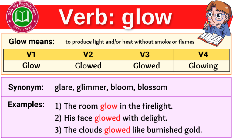 Hide Verb Forms - Past Tense, Past Participle & V1V2V3 » Onlymyenglish.com
