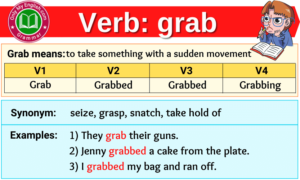 Input Verb Forms - Past Tense, Past Participle & V1V2V3 » Onlymyenglish.com