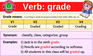 Hide Verb Forms - Past Tense, Past Participle & V1V2V3 » Onlymyenglish.com