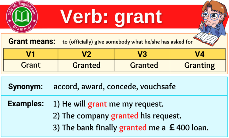 Touch Verb Forms - Past Tense, Past Participle & V1V2V3