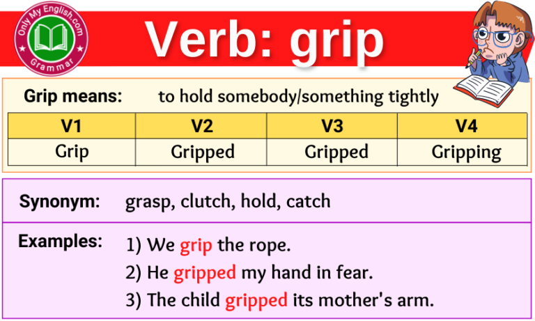 Win Verb Forms - Past Tense, Past Participle & V1V2V3 » Onlymyenglish.com
