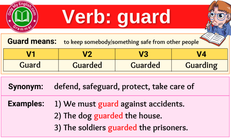 Talk Verb Forms - Past Tense, Past Participle & V1V2V3 » Onlymyenglish.com