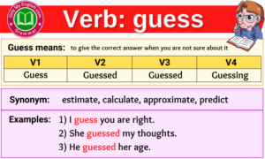 Smoke Verb Forms - Past Tense, Past Participle & V1V2V3