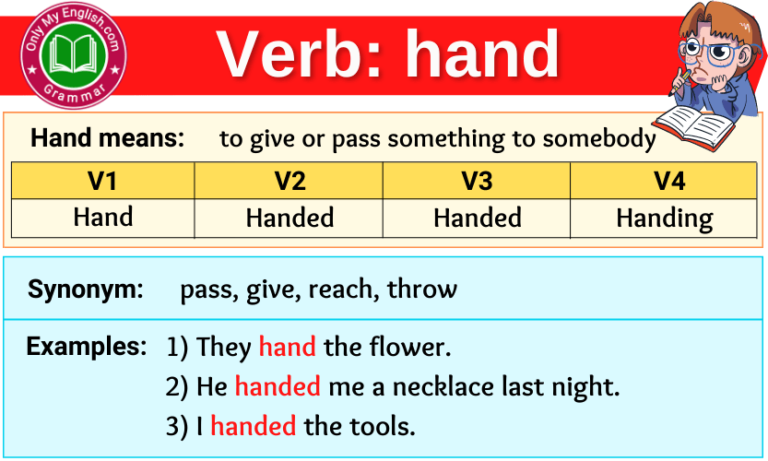 Laugh Verb Forms - Past Tense, Past Participle & V1V2V3