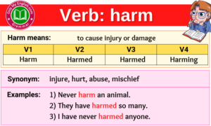 Shut Verb Forms - Past Tense, Past Participle & V1V2V3 » Onlymyenglish.com