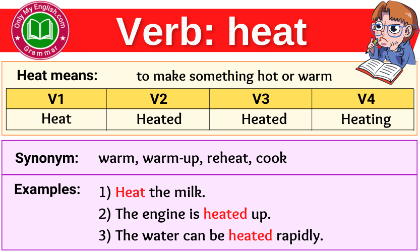 Heat Verb Forms Past Tense Past Participle V1V2V3 Onlymyenglish Heat Verb Forms Past Tense Past Participle V1V2V3 Onlymyenglish