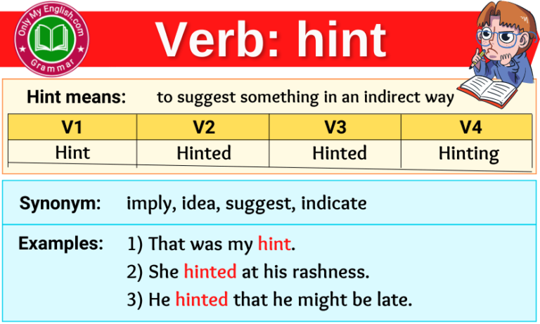 Bite Verb Forms - Past Tense, Past Participle & V1V2V3 » Onlymyenglish.com