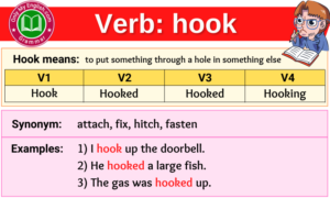 Push Verb Forms - Past Tense, Past Participle & V1V2V3 » Onlymyenglish.com