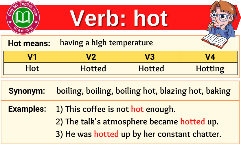 Hot Verb Forms Past Tense Past Participle V1V2V3