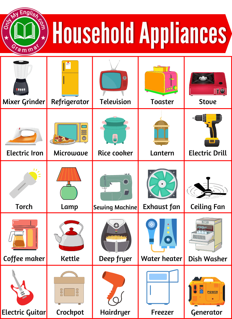 List of Household Equipment and Tools Name with their Uses