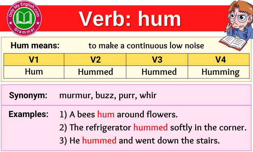 Hum Verb Forms Past Tense Past Participle V1V2V3 Onlymyenglish