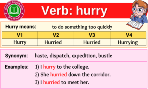 Jump Verb Forms - Past Tense, Past Participle & V1V2V3 » Onlymyenglish.com