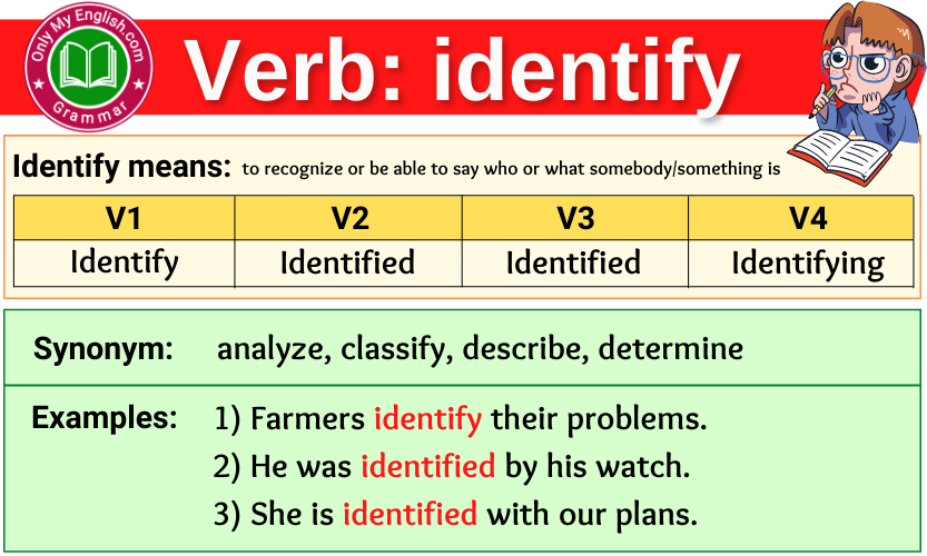Identify Verb Forms Past Tense Past Participle V1V2V3 Identify Verb Forms Past Tense Past Participle V1V2V3