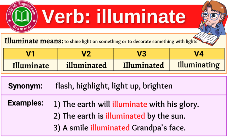 Create Verb Forms - Past Tense, Past Participle & V1V2V3 ...