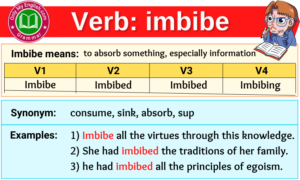 Reply Verb Forms - Past Tense, Past Participle & V1V2V3