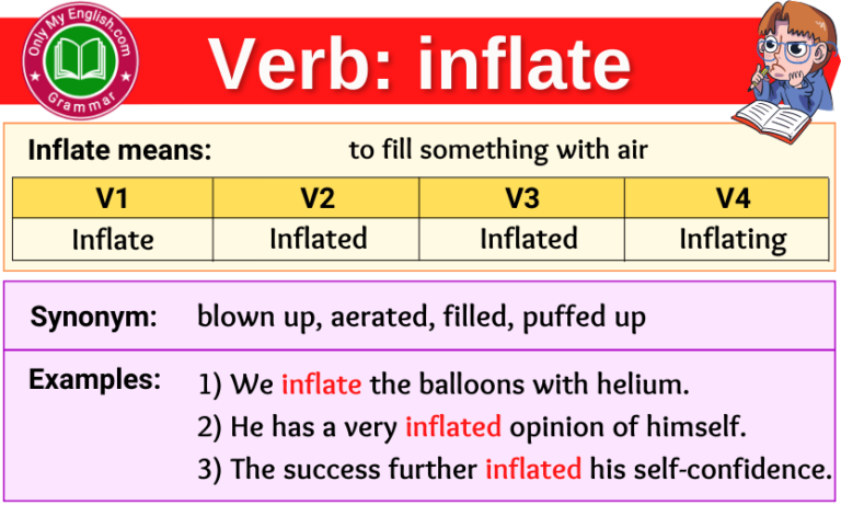 Shoot Verb Forms - Past Tense, Past Participle & V1V2V3 » Onlymyenglish.com