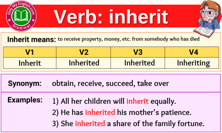 Hit Verb Forms - Past Tense, Past Participle & V1V2V3 » Onlymyenglish.com